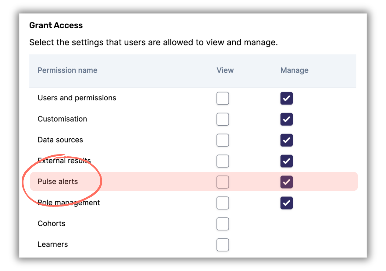 An introduction to Pulse alerts